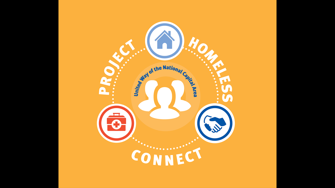United Way's Project Homeless connect 2020 | wusa9.com