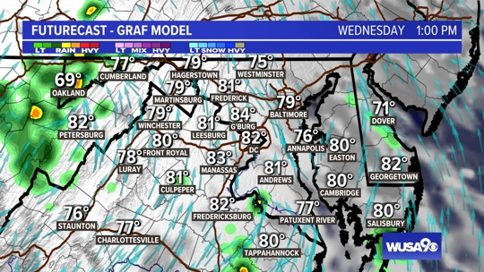 Meet the WUSA9 Team | Washington, DC | wusa9.com
