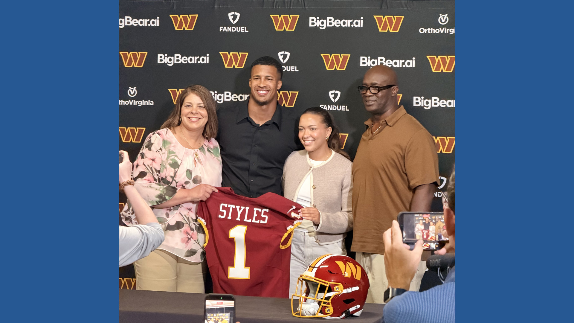 Commanders 2026 Draft Class: Adam Peters secures the NFL's top value ...