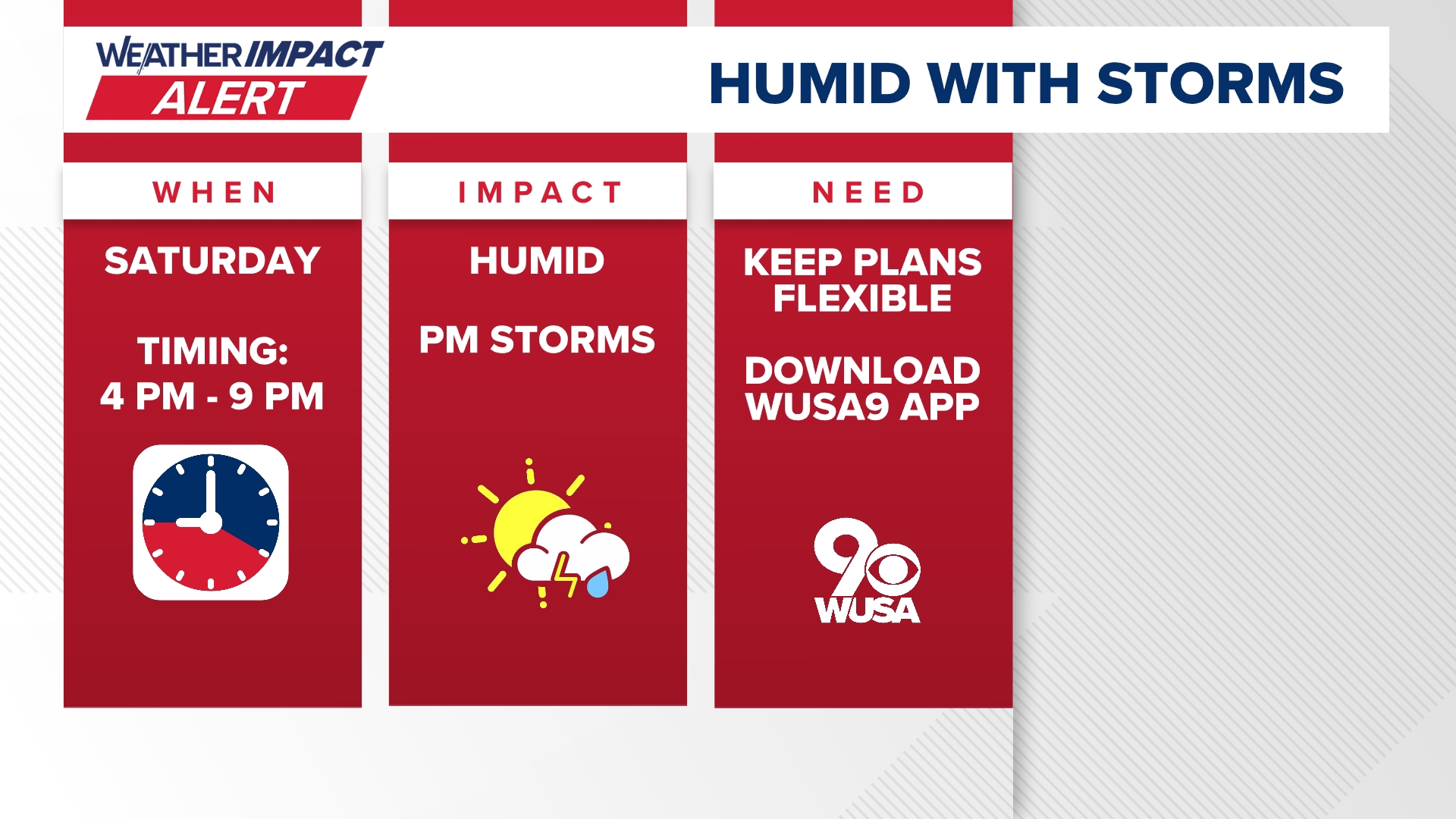 Severe storms to impact DMV with flooding risk Saturday | wusa9.com