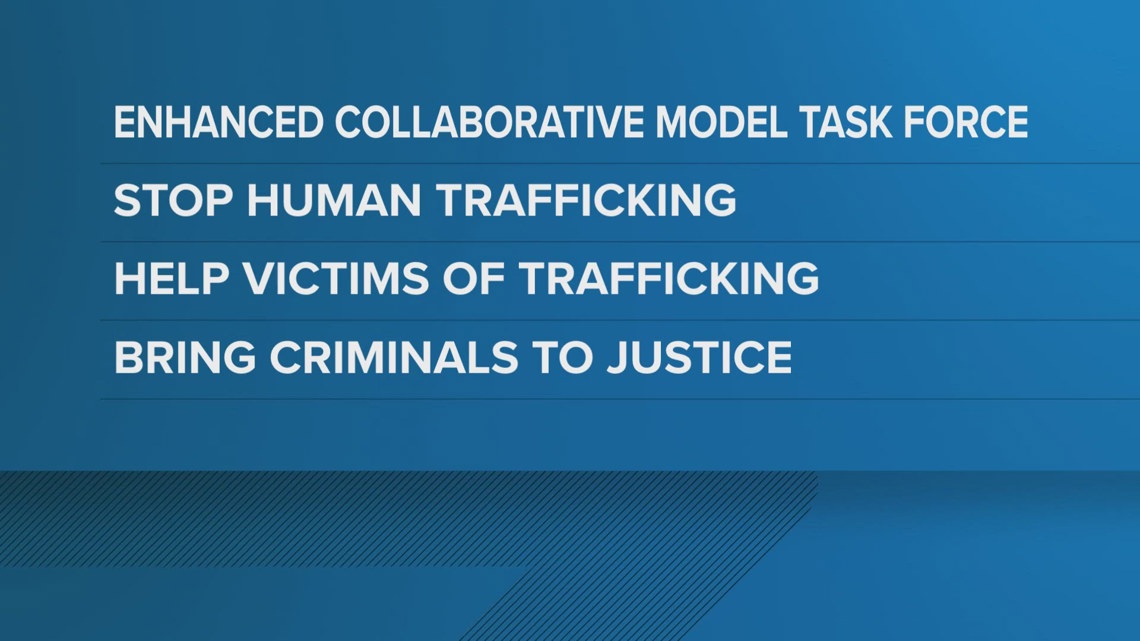 Frederick Co. tackling human trafficking with new task force | wusa9.com