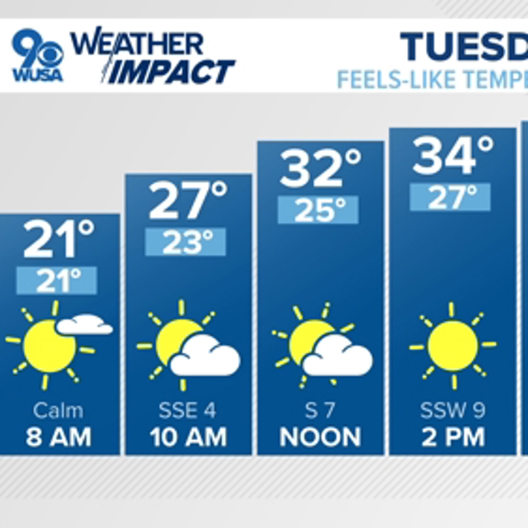 Pamela Smith to step down as DC's police chief. What does the current ...