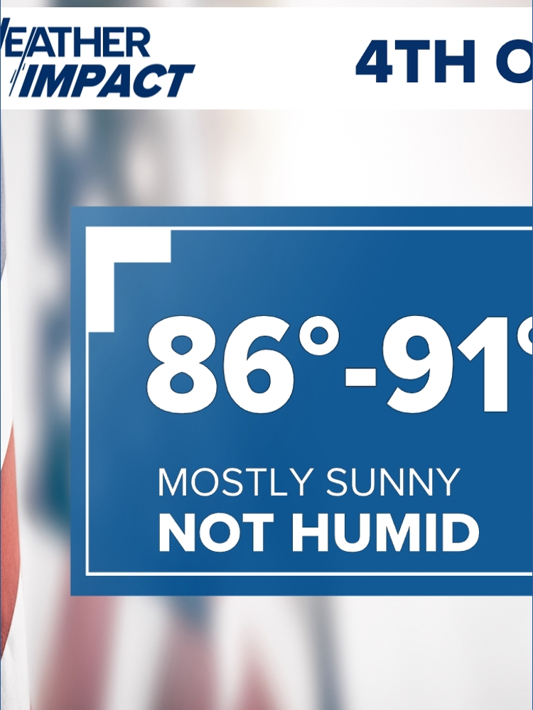 Ideal weather set for July 4th in Washington, D.C. | wusa9.com
