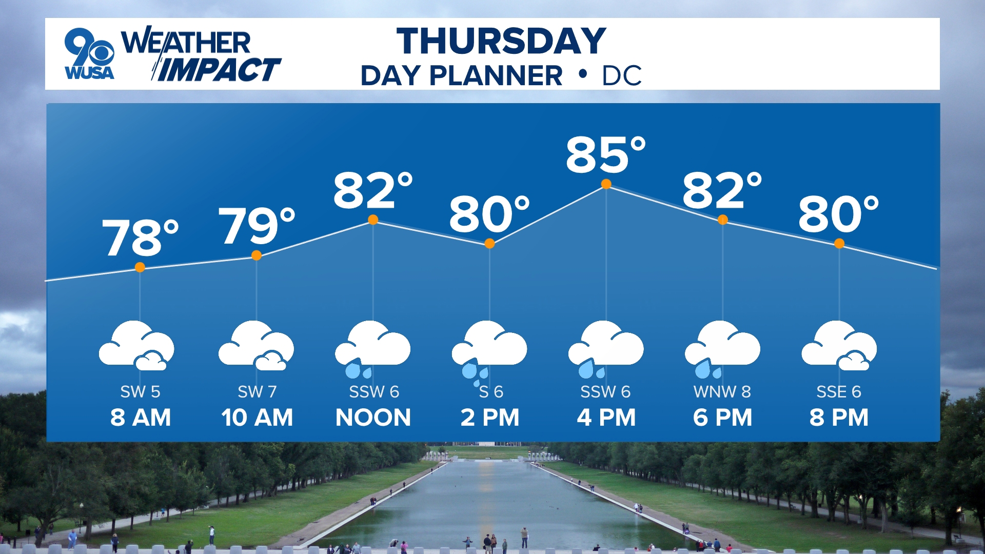WUSA9's JC Hayward retires after more than 40 years | wusa9.com
