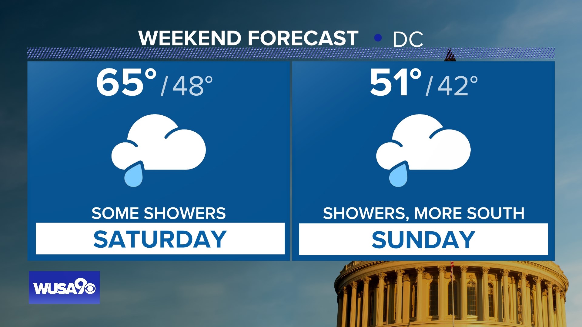 Radar | Weather | Washington DC | wusa9.com