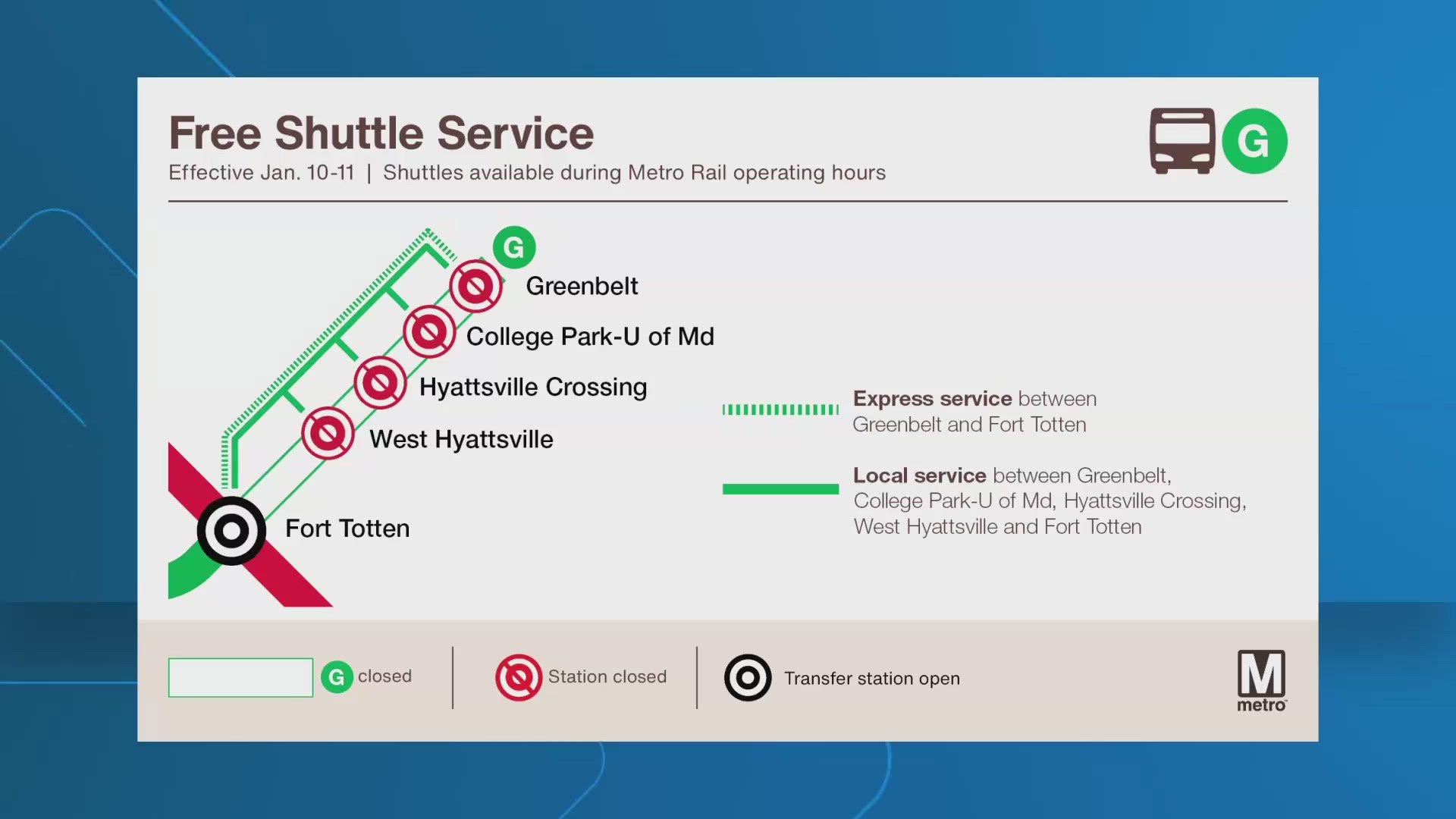 Metro train service halted at several Prince George's County stations ...