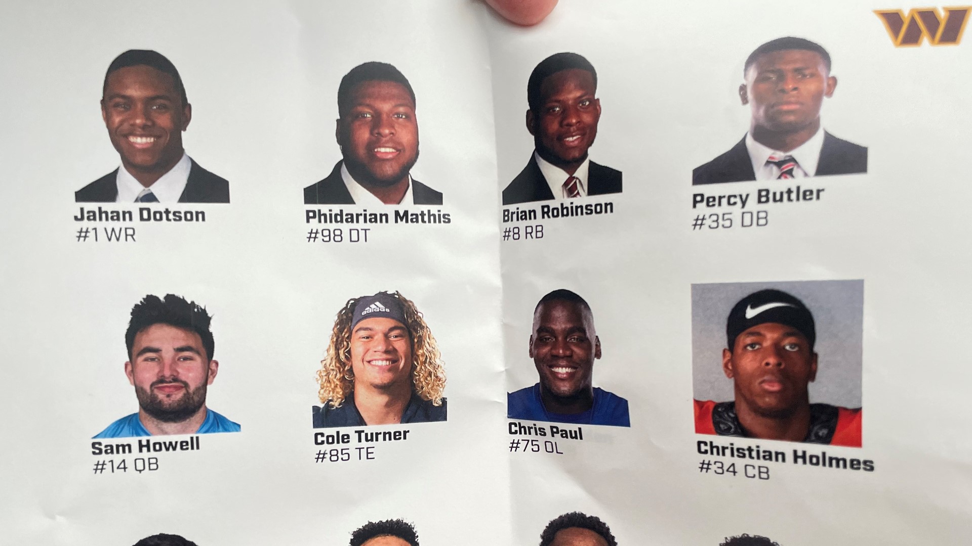 Commanders coach shares his rookie mini camp prep work | wusa9.com