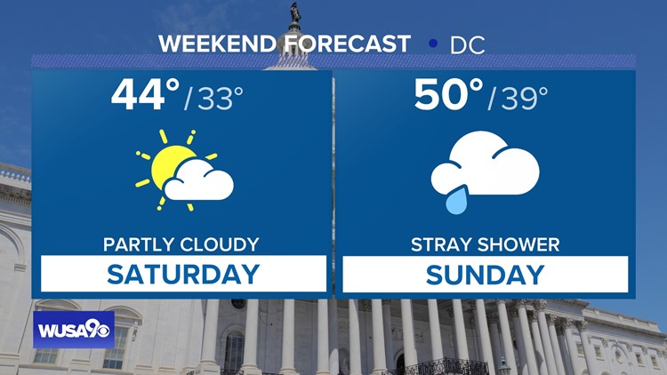 Army officer from DC wins Miss USA beauty pageant | wusa9.com