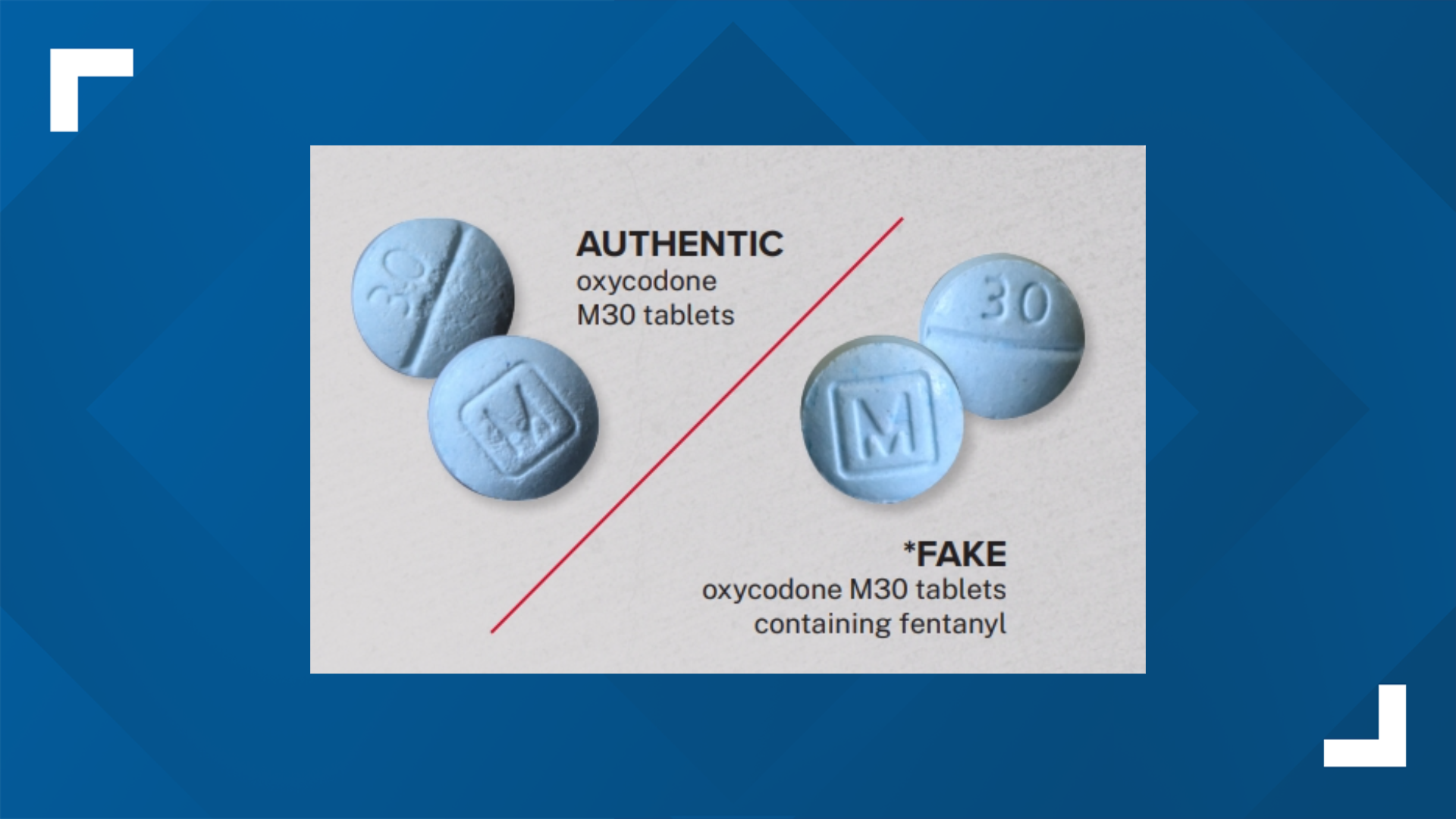 Unit in Fairfax County investigates opioid overdoses | wusa9.com