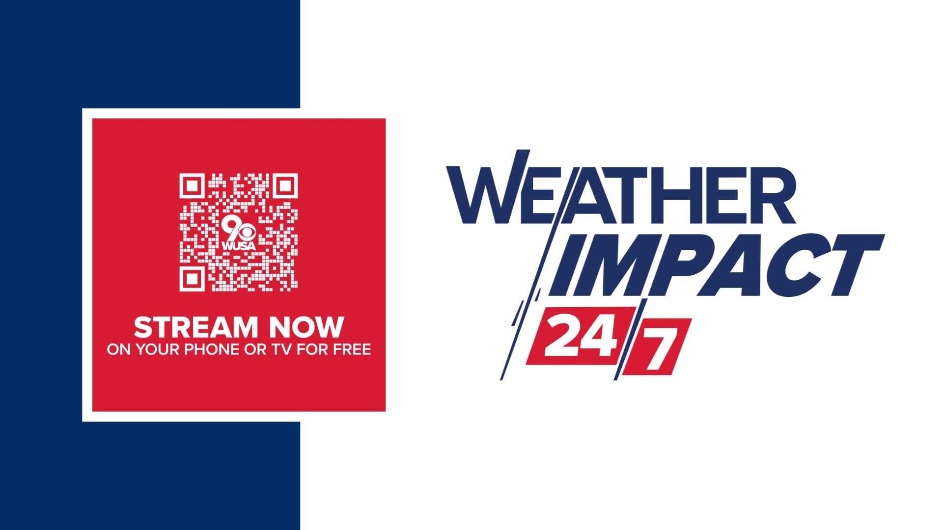 DC Forecast | Sun filled skies Saturday, storms return Sunday | wusa9.com