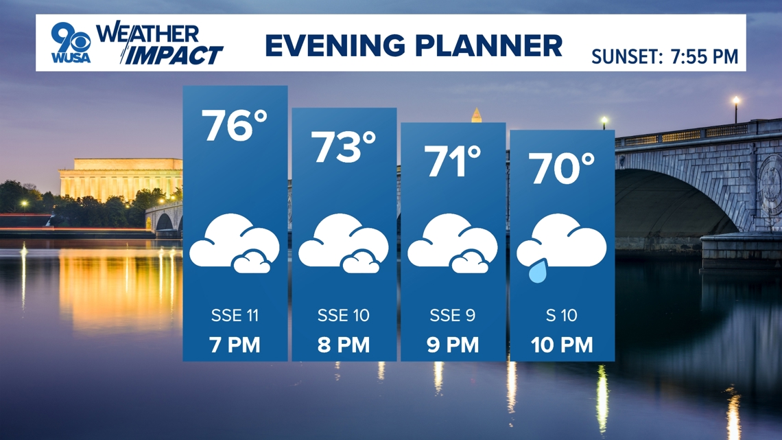 Dawn Moore’s political career before being Maryland's First Lady ...