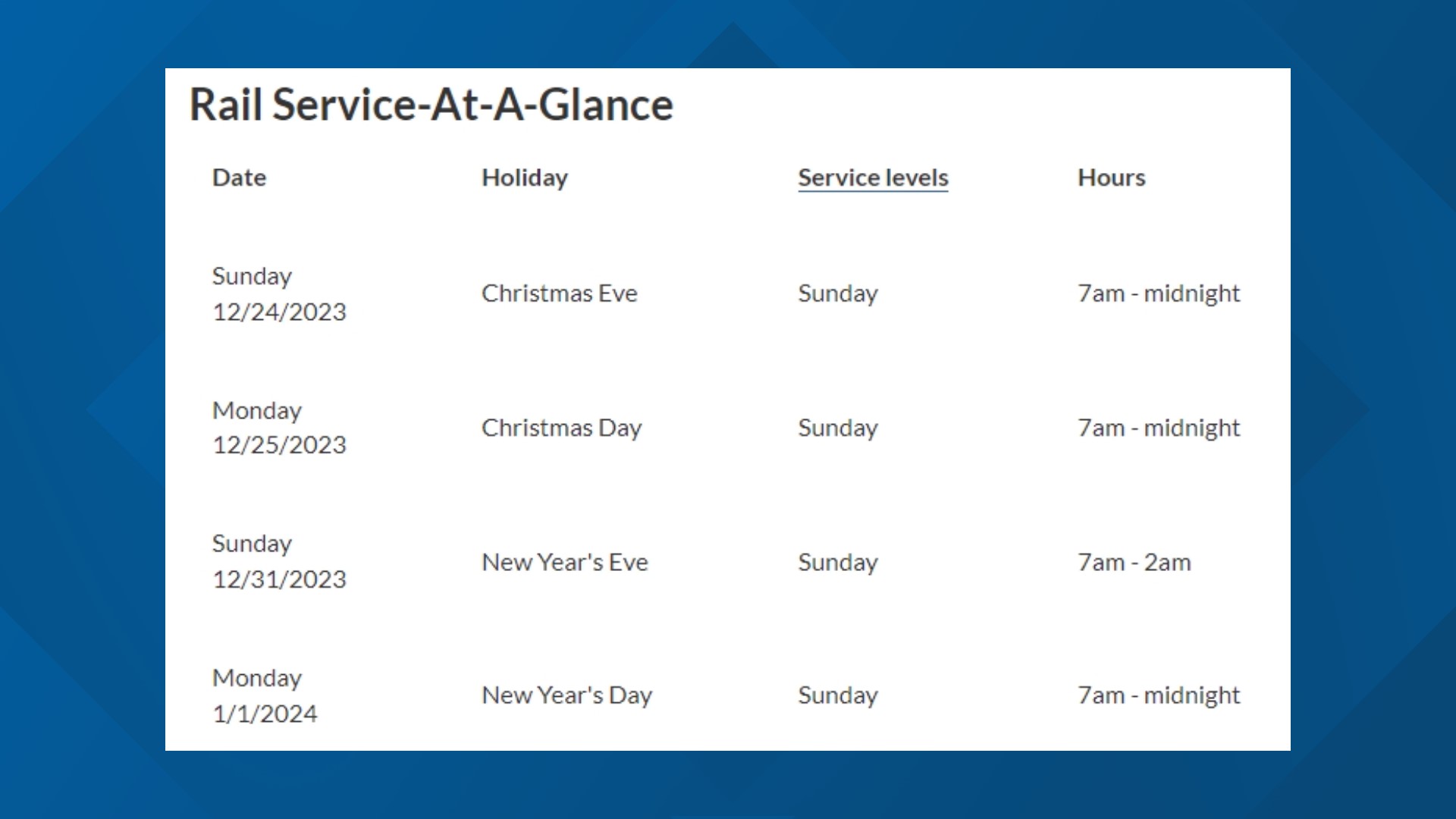 Here's the Metro train schedule for the 2023 holiday season | wusa9.com