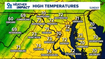 DC weather: Warm temperatures with storms this weekend | wusa9.com