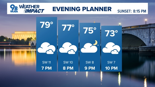 VERIFY: Can diabetics buy $25 'over-the-counter' insulin at Walmart ...