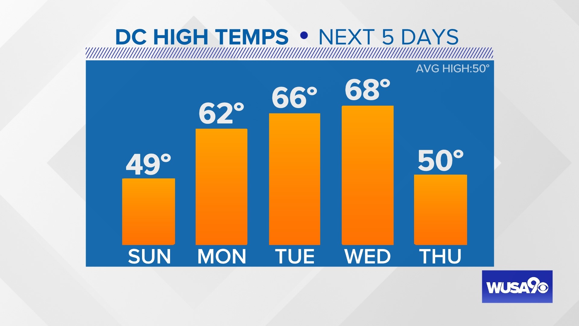 CDC updates list of who's at high risk of severe COVID-19 illness ...