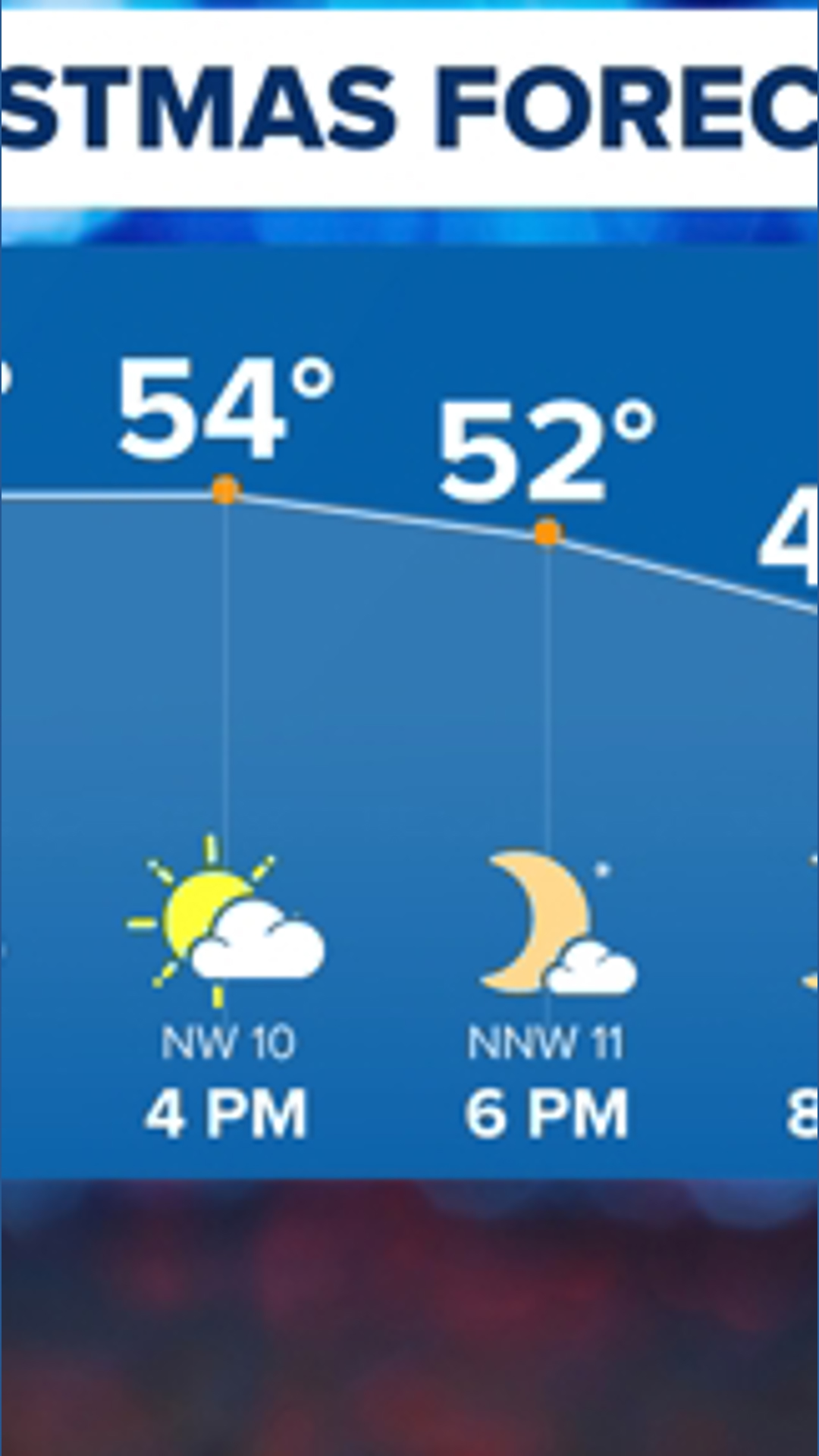 Commanders' bye week is here, and they have a huge decision to make ...