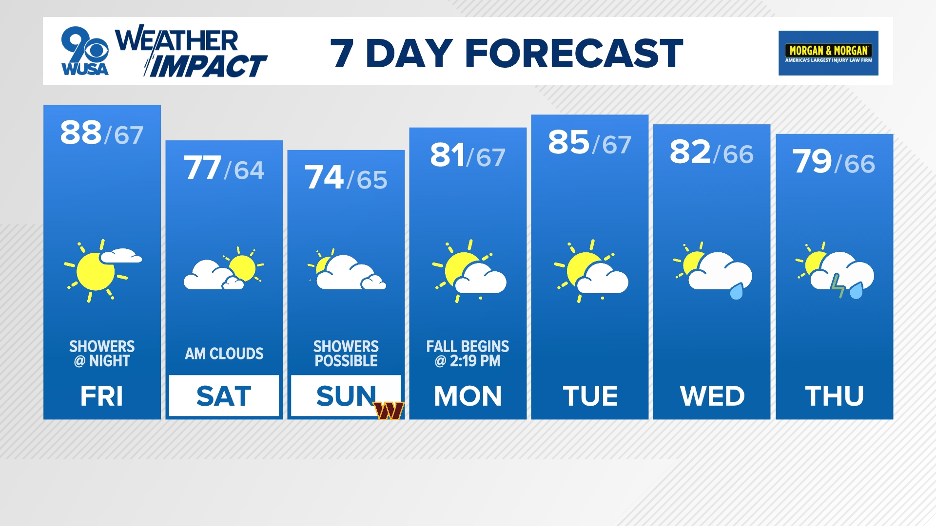 Interactive Radar | wusa9.com