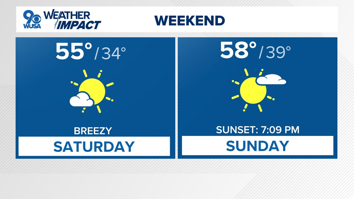 Meet Major Tuddy, the new Washington Commanders mascot | wusa9.com