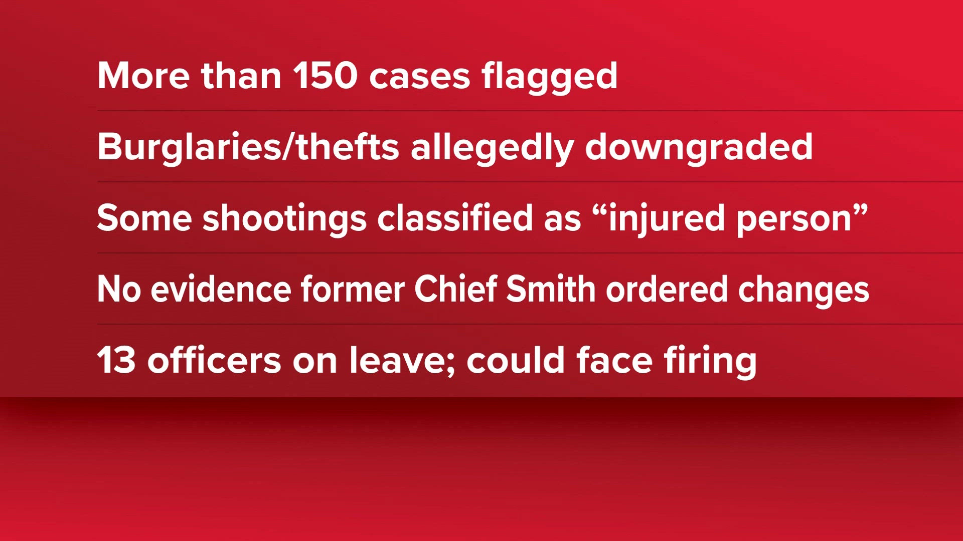 DC Police data probe widens, Washington Post report says | wusa9.com
