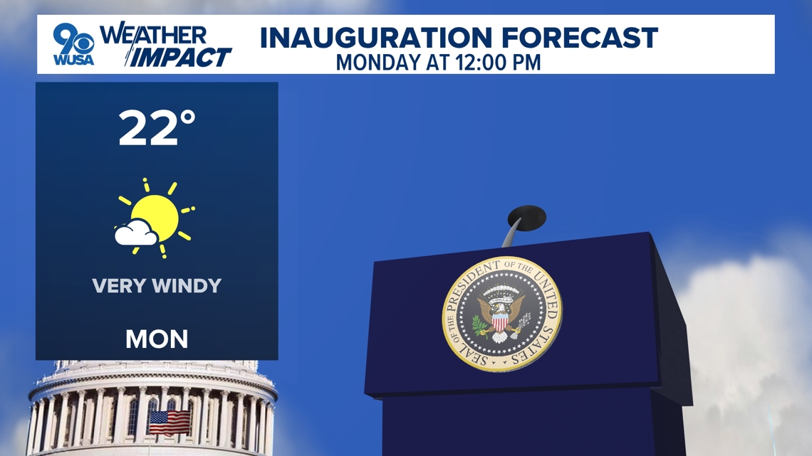 Inauguration Day weather history | wusa9.com