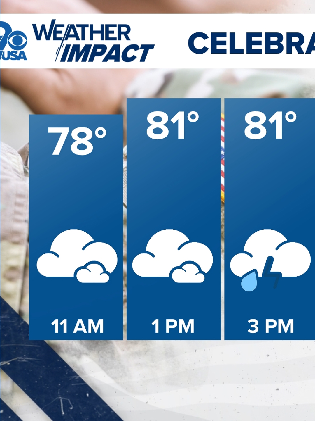 No plans to change Army parade due to weather right now | wusa9.com