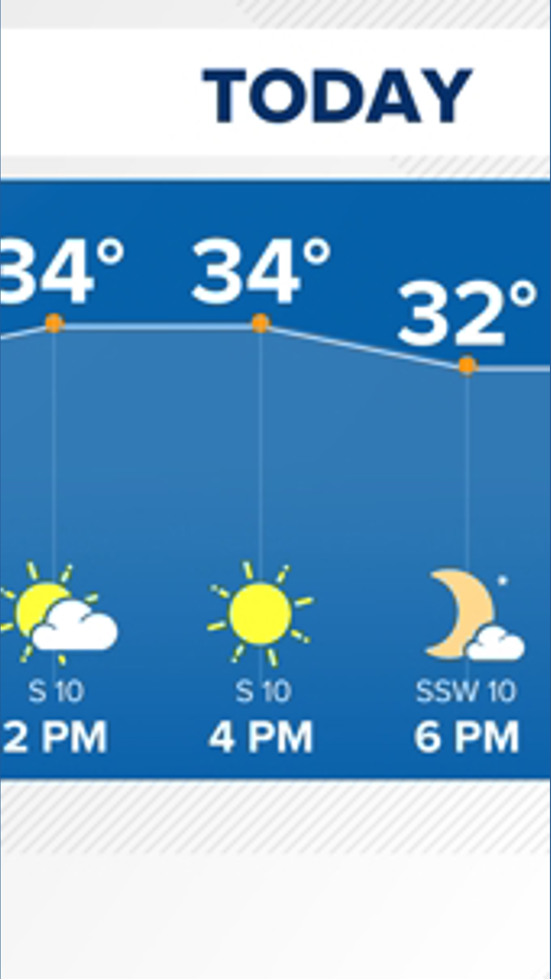 Vegas Golden Knights HUNT Fifth Straight WIN | wusa9.com