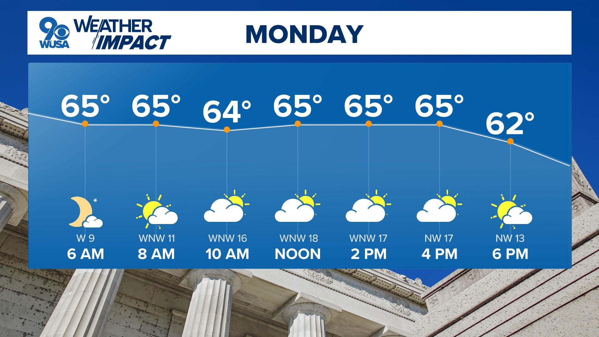Prince George's County Public Schools picks its new CEO | wusa9.com