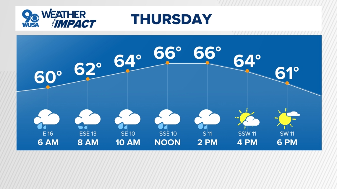 Judge voids Prince William County data center project 'Digital Gateway ...