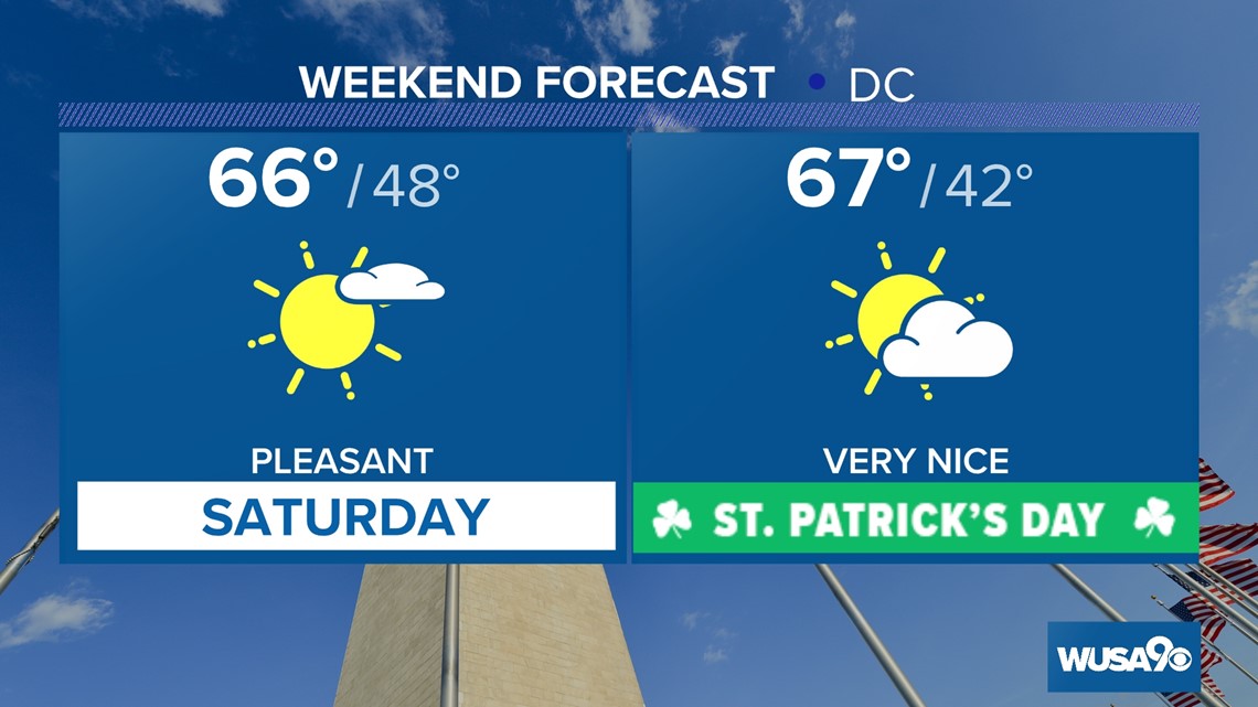 Washington, DC's Leading Local News: Weather, Traffic, Sports and more ...