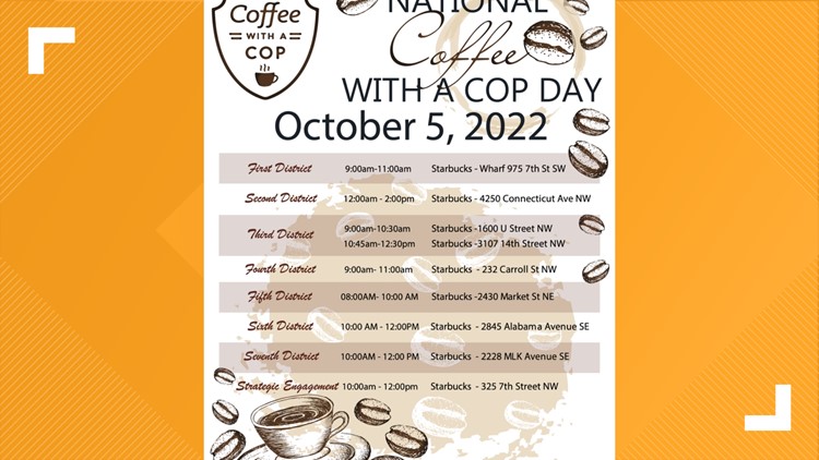 It's National Coffee with a Cop Day | wusa9.com