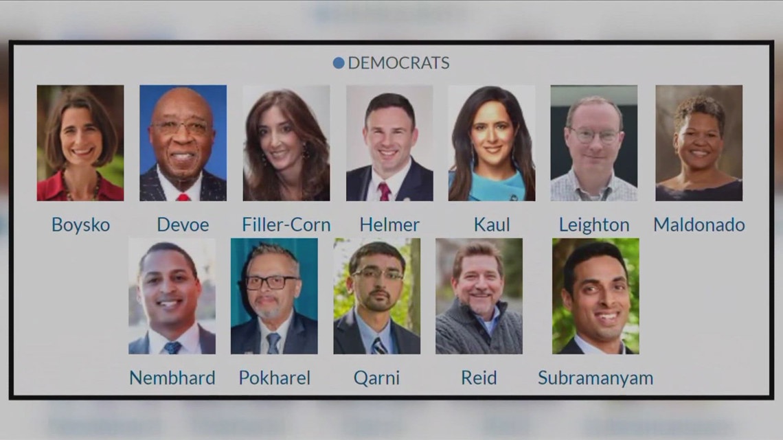 Suhas Subramanyam and Mike Clancy win 10th District nominations | wusa9.com