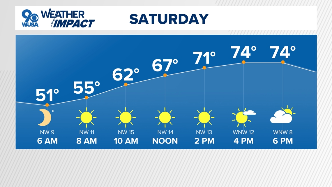 Russet Perry wins Virginia State Senate District 31 race, AP says ...
