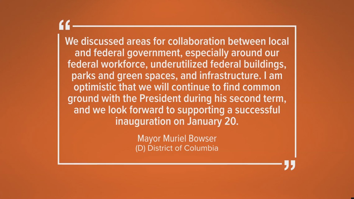 DC Mayor Muriel Bowser meets with President-elect Donald Trump | wusa9.com