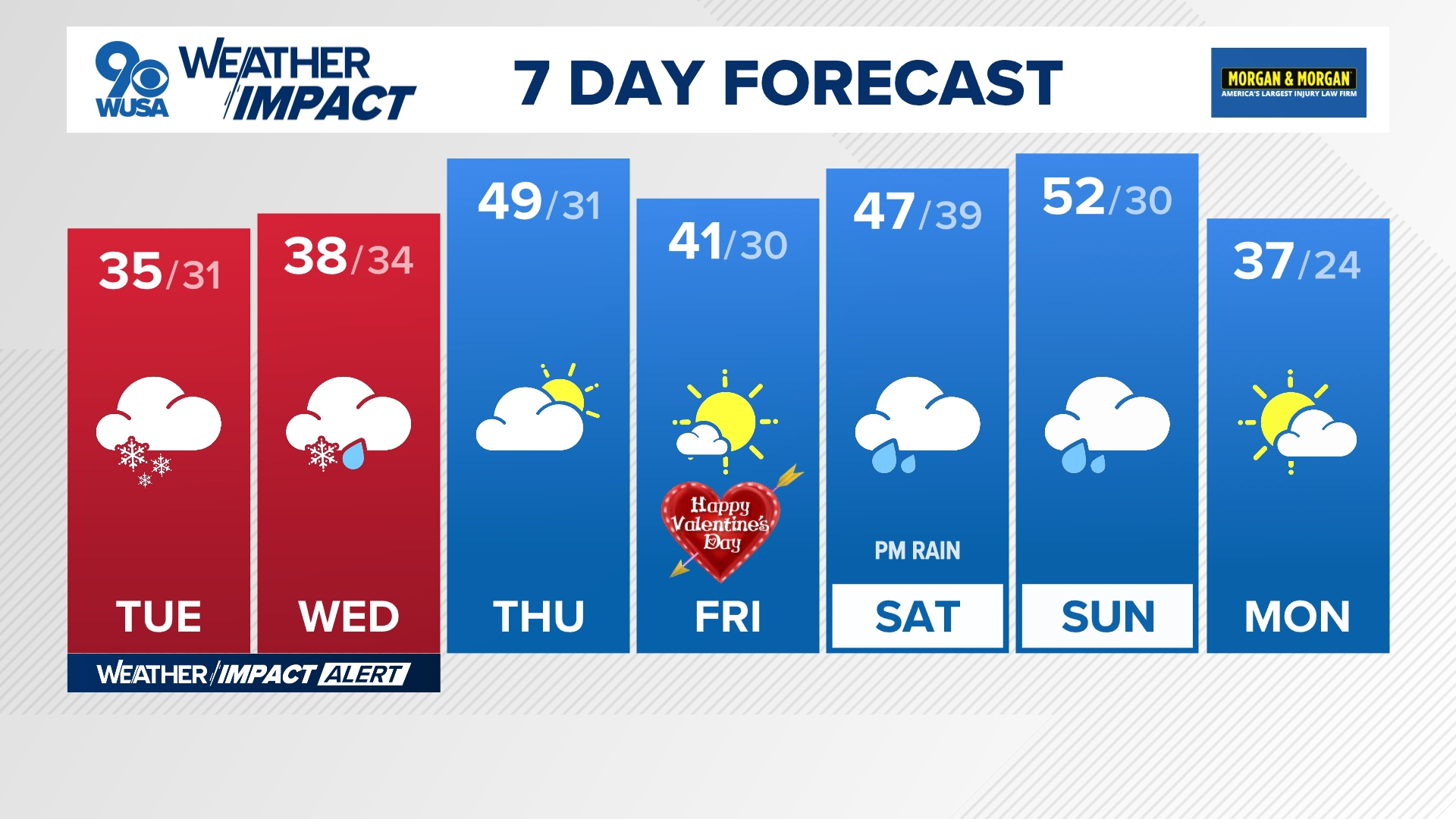 Snow DC Forecast | wusa9.com