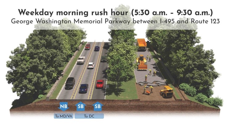 New traffic pattern at George Washington Memorial Parkway | wusa9.com