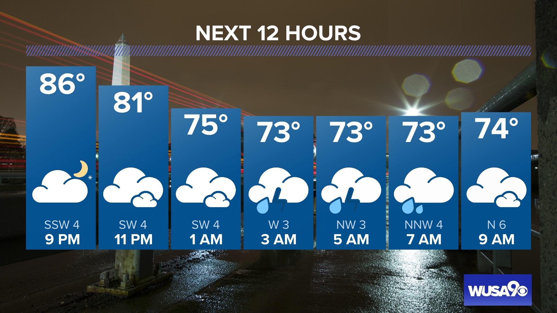 Special delivery! Baby born on flight to Washington DC | wusa9.com