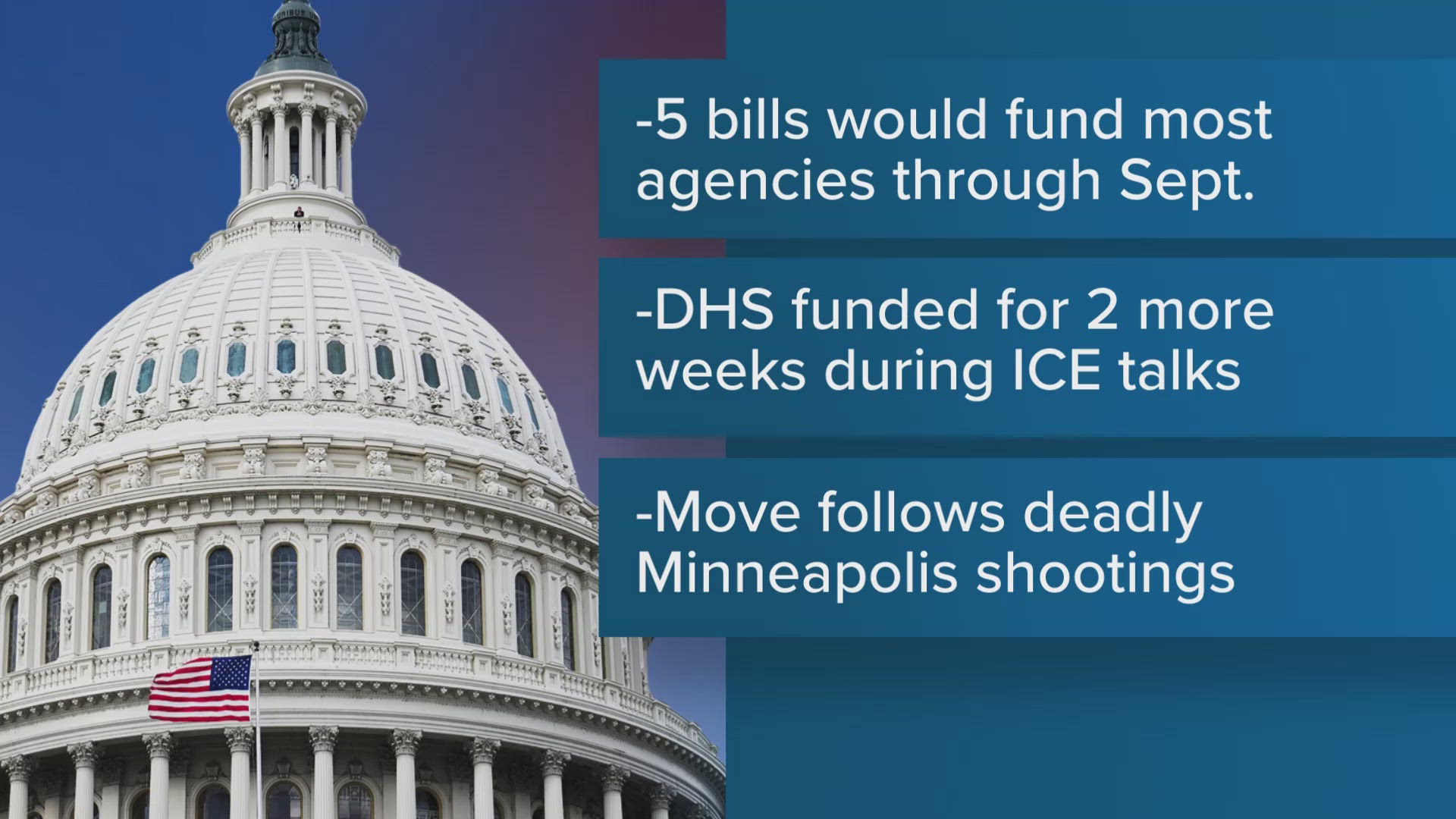 A partial government shutdown is looming | Jan. 28, 2026 | wusa9.com