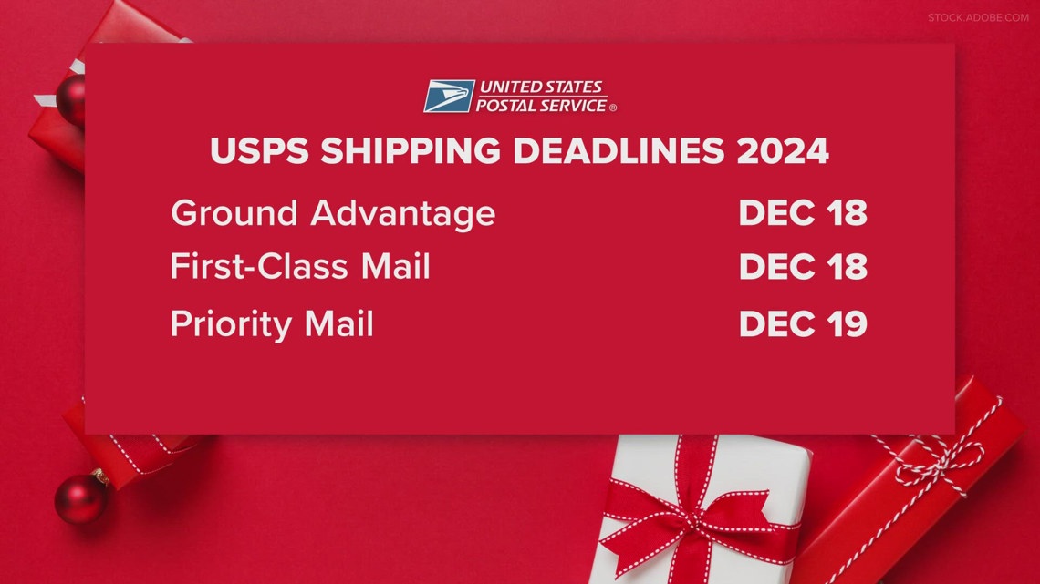 When to ship your presents so they arrive ahead of Christmas with USPS ...