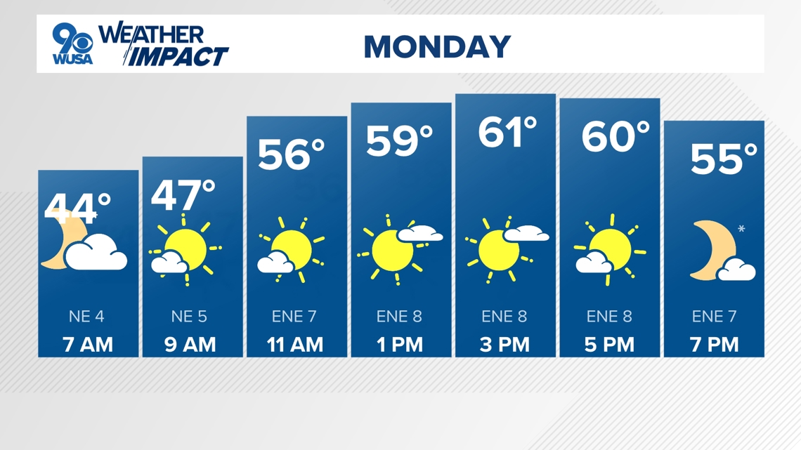 Tanner Cook reacts after jury finds man who shot him not guilty | wusa9.com