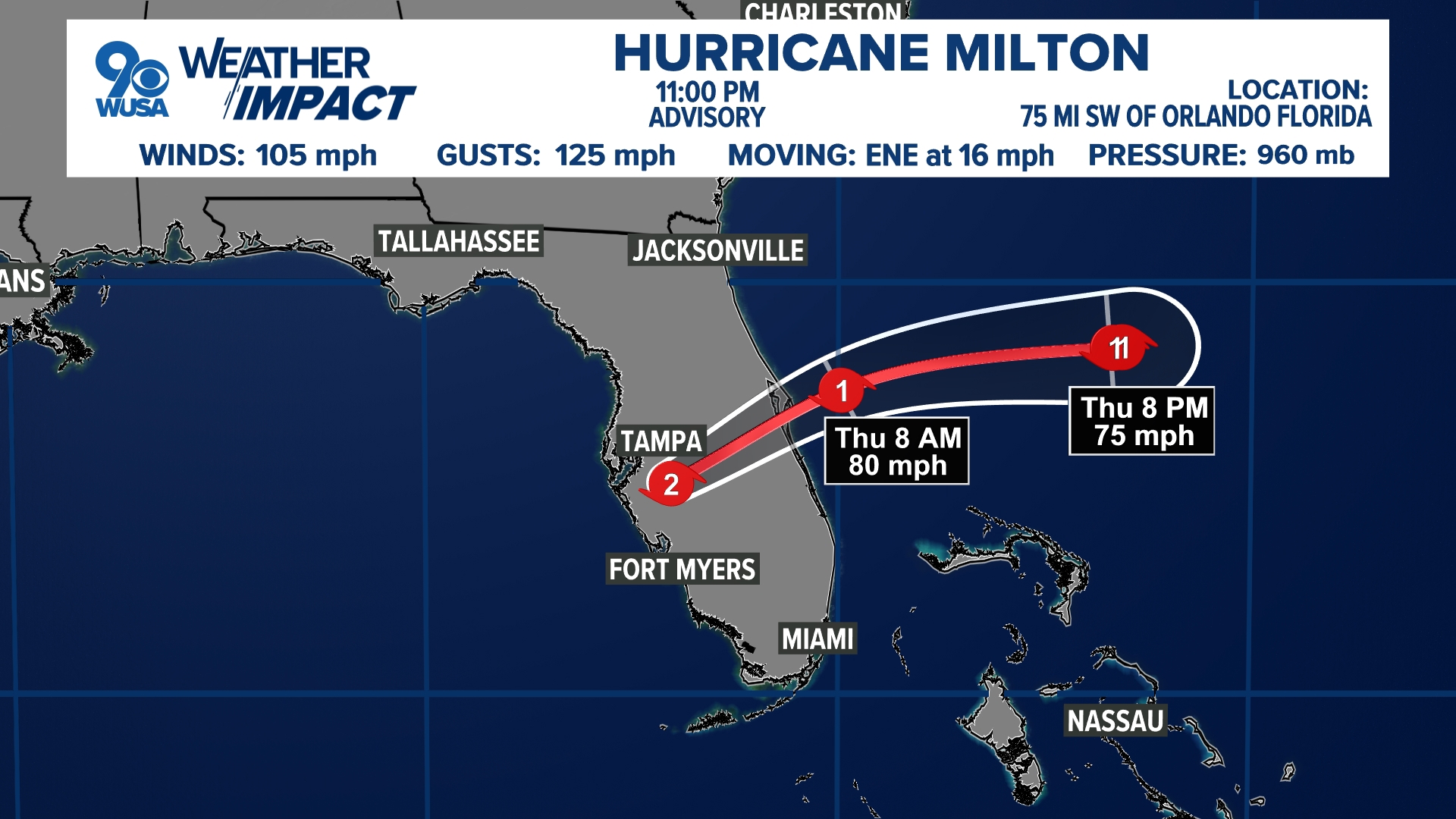 Milton Hurricane Update: Milton is a dangerous hurricane | wusa9.com