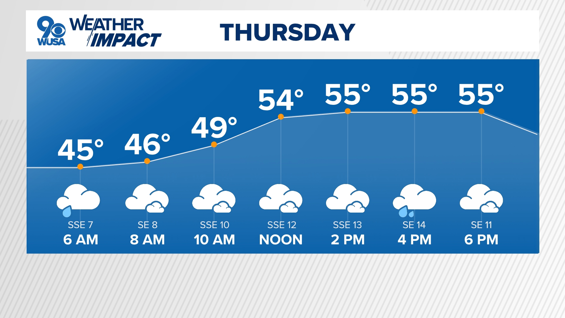 Northwest Stadium is the new home of the Washington Commanders | wusa9.com