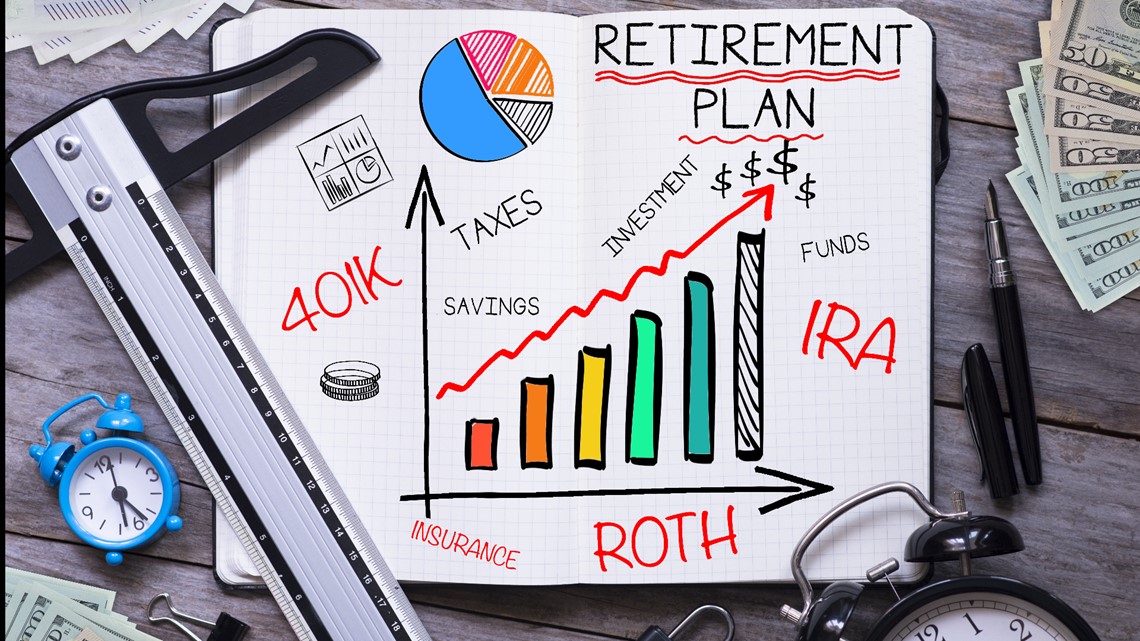 Lessons in retirement: How annuities can benefit your retirement plan ...