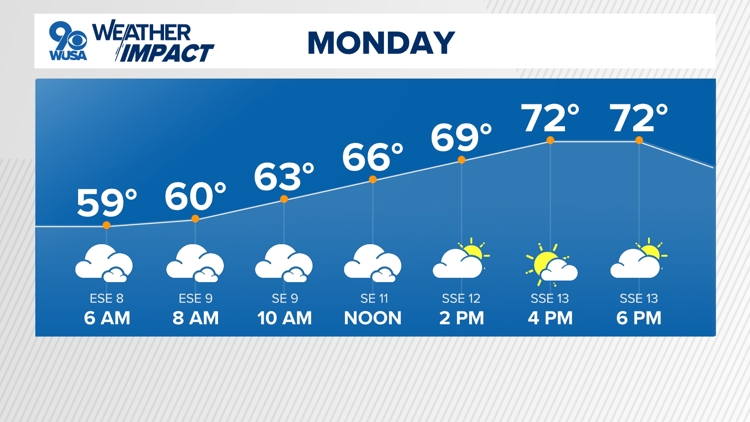 Husband charged with killing Christine Banfield and Joseph Ryan | wusa9.com