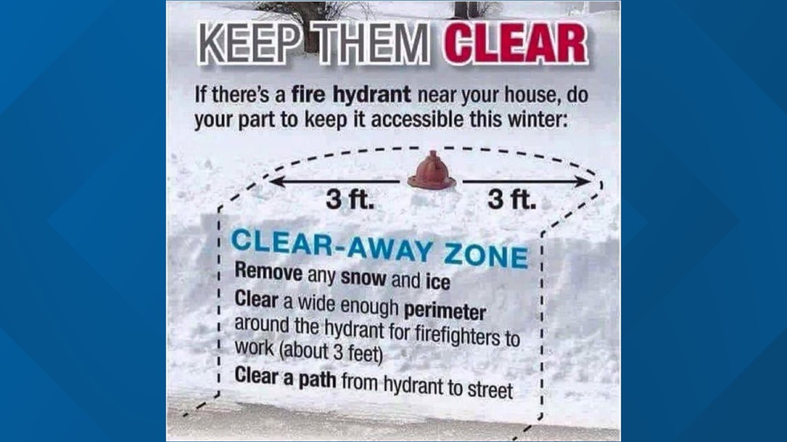 Winter weather safety: Adopt a fire hydrant in Montgomery Co. | wusa9.com