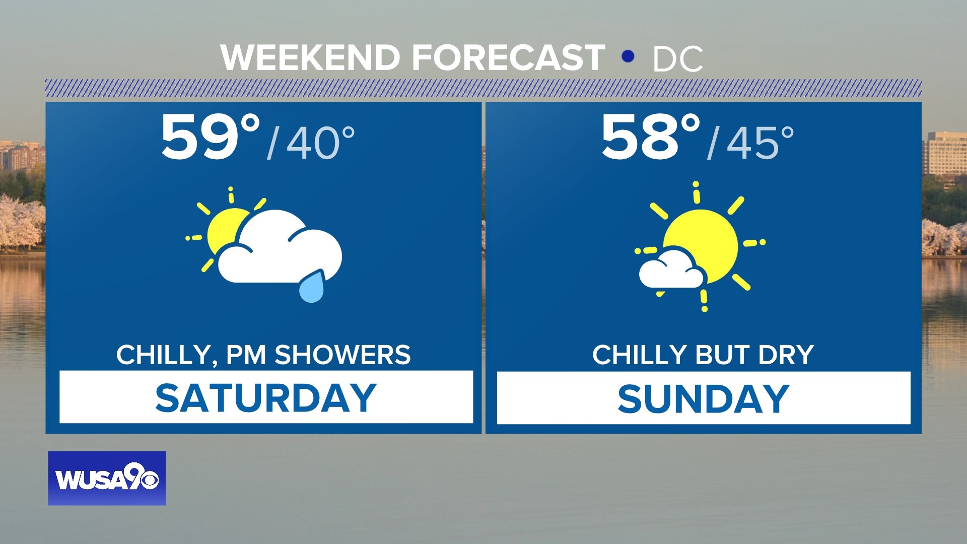 Interactive Radar | wusa9.com