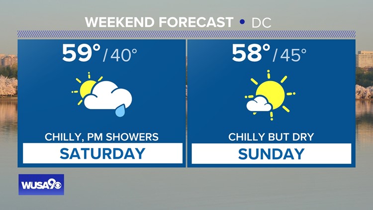 Interactive Radar | wusa9.com