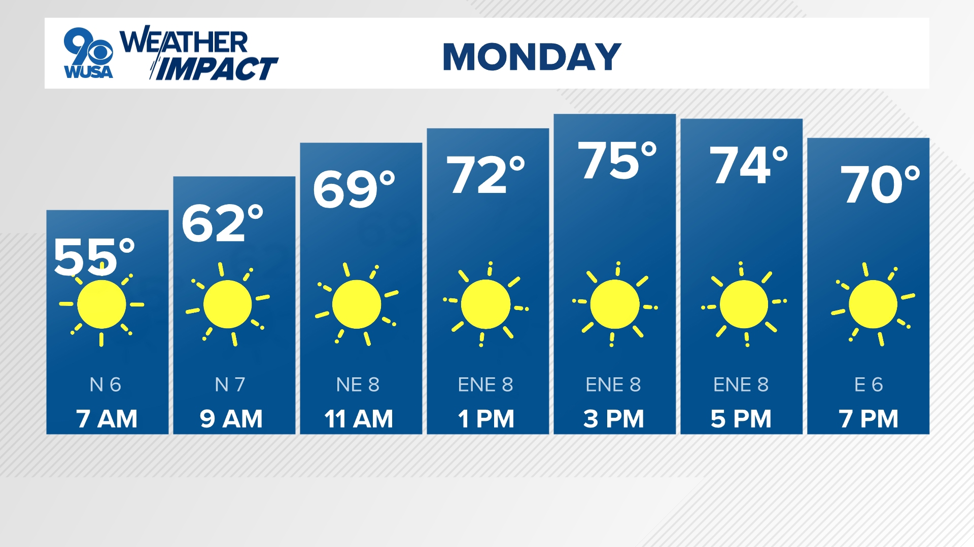 Who is Aimee Rogstad Guidera Virginia's new education secretary | wusa9.com