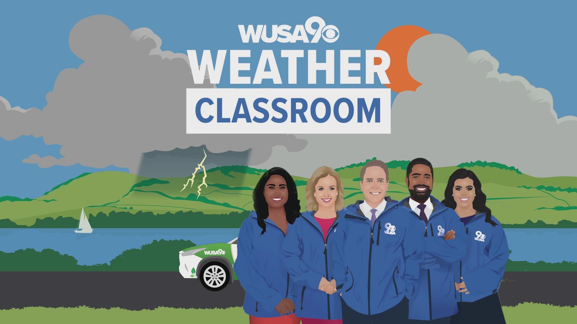 Air Density and Temperature | WUSA9 Weather Classroom | wusa9.com