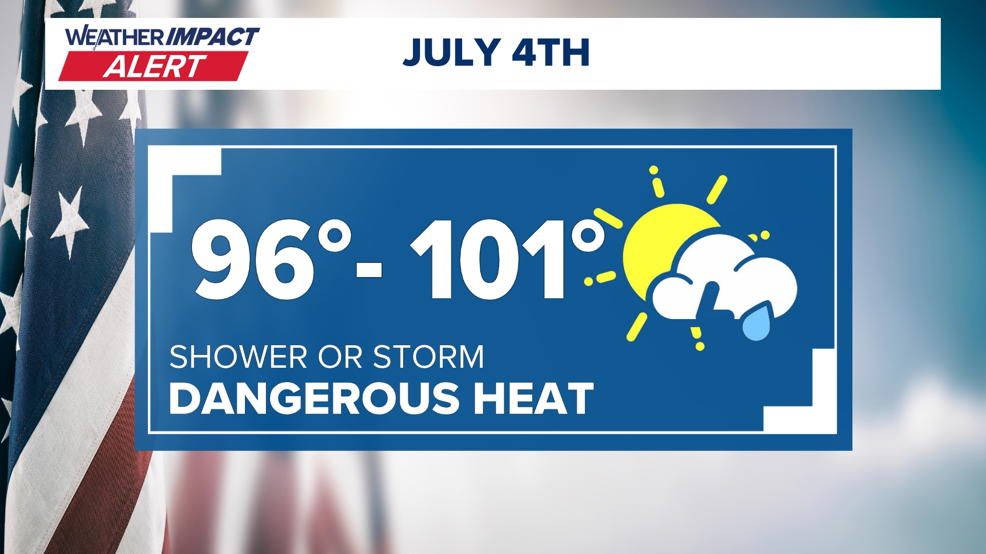 Weather Impact Alert: Heat wave to scorch DC - Here's how hot it will ...