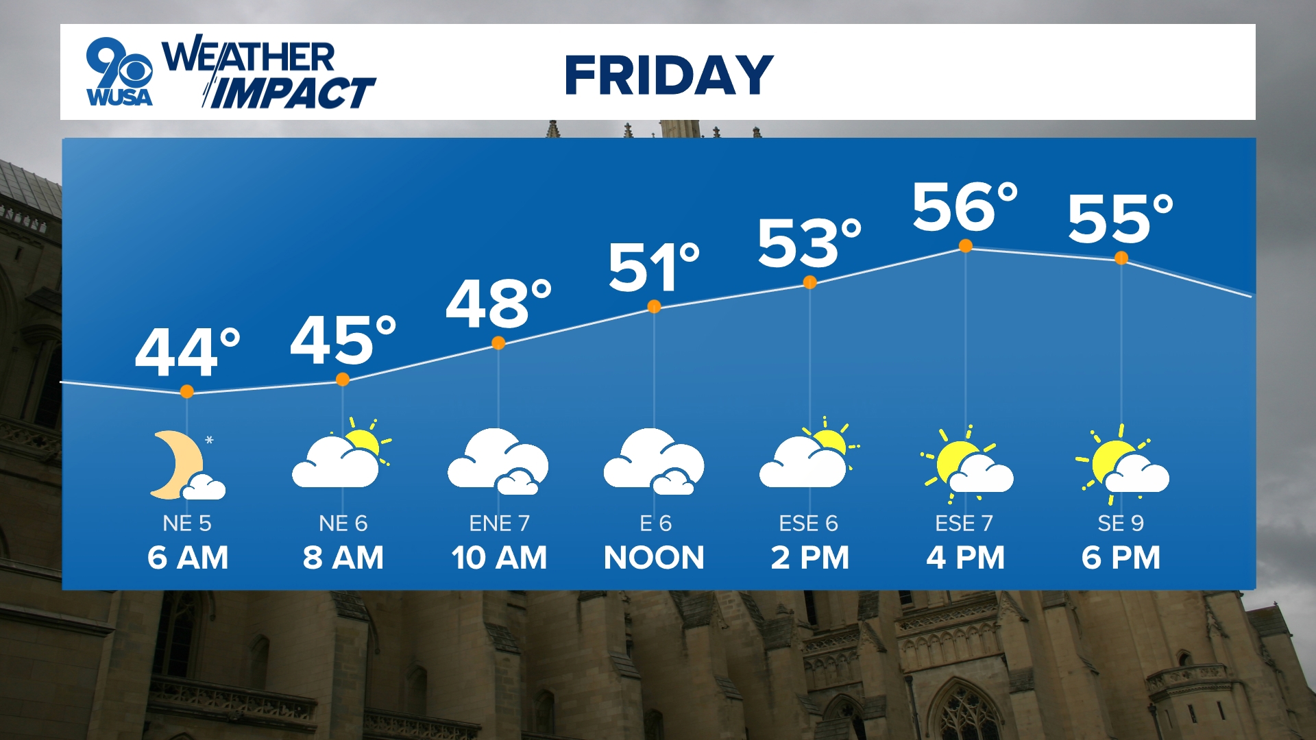 Investigator gives inside look at the Beltway Sniper case | wusa9.com